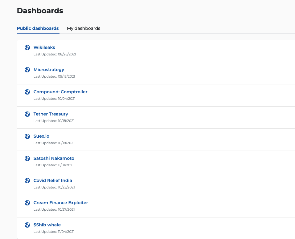 Breadcrumbs - Knowledge Hub